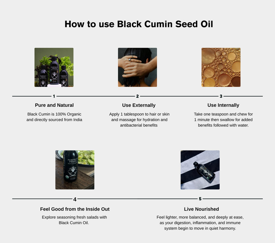 Black Cumin VIP – Activation Products