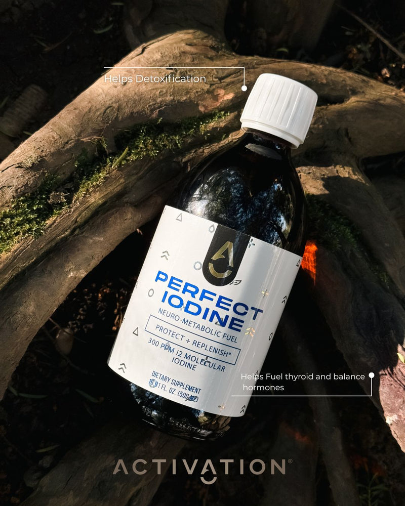 Perfect Iodine Kit – Activation Products